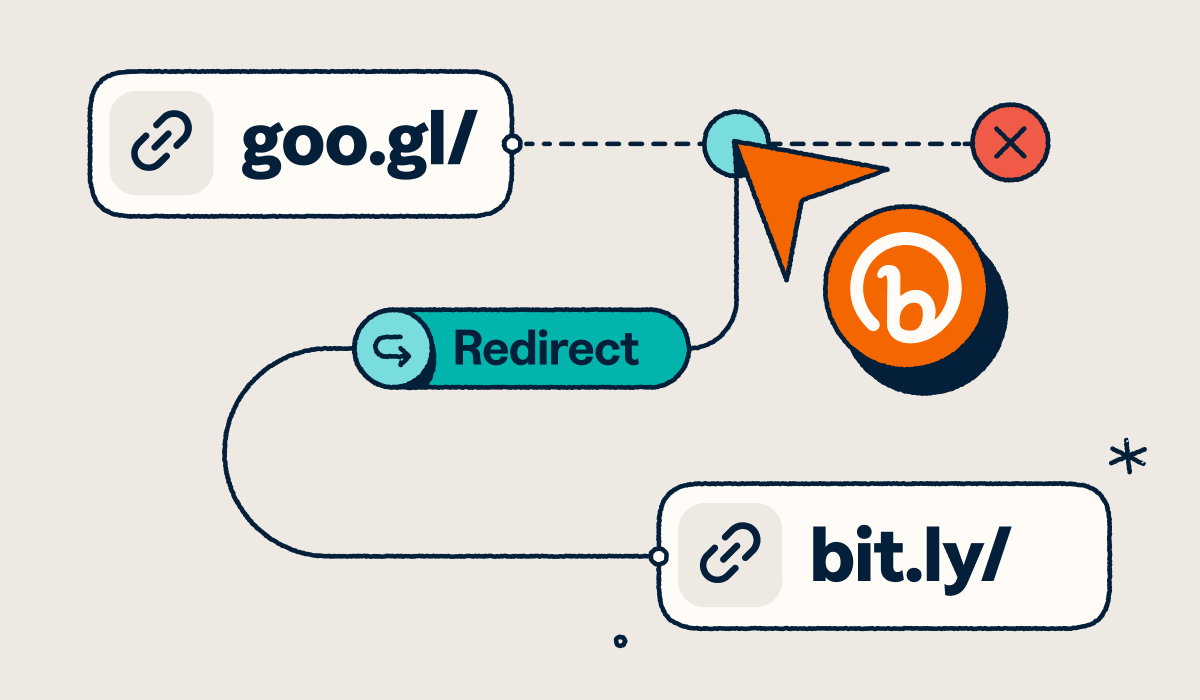 Google URL Shortener Update: Active goo.gl Links Will Keep Working